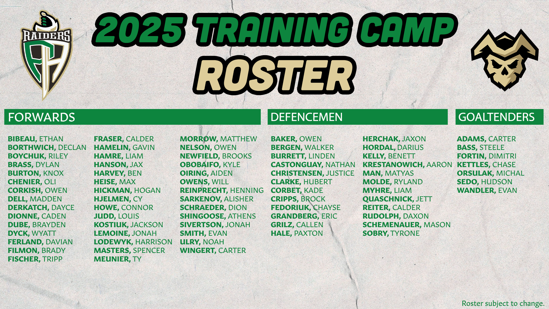 Raiders announce 2025 Training Camp roster - Prince Albert Raiders