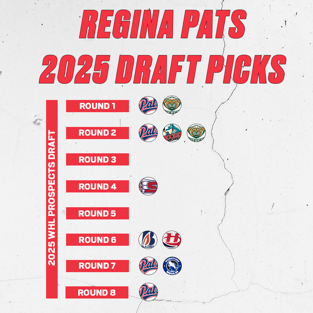 Pats announce details for 2025 WHL Draft - Regina Pats