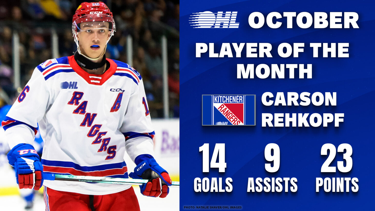 OHL Announces Top Performers of the Month for October - Ontario Hockey ...