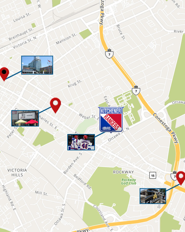 Explore the OHL: Kitchener Rangers - Ontario Hockey League