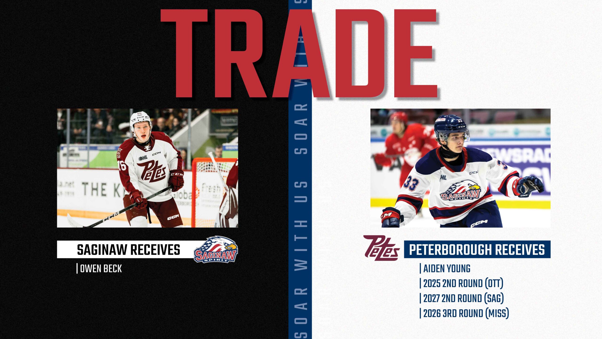 Spirit acquire OHL Champion, World Junior Gold Medalist Owen Beck from ...