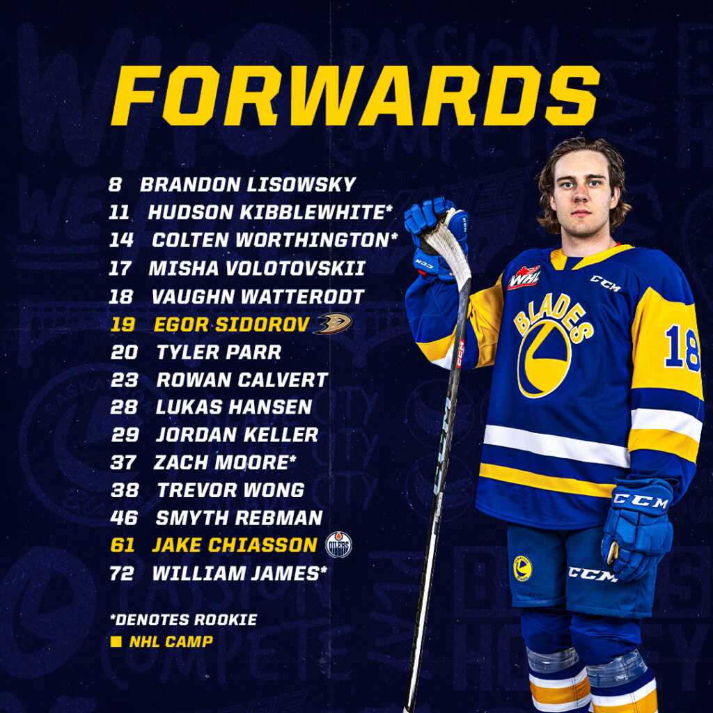 Blades announce opening night roster - Saskatoon Blades