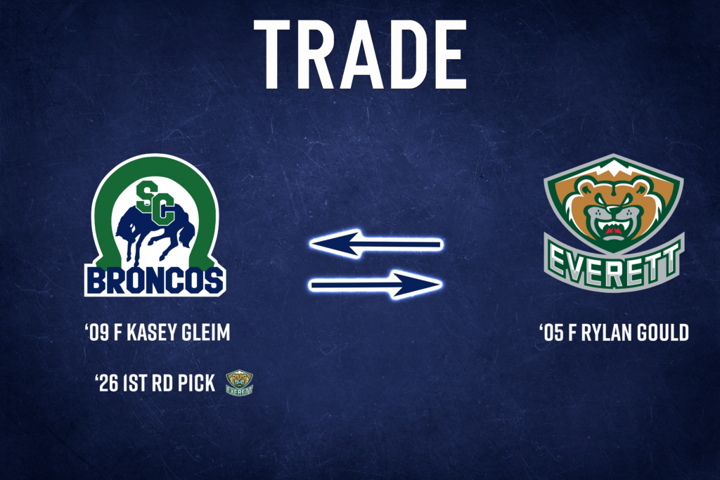 Broncos acquire 2026 1st Round Pick for Rylan Gould - Swift Current Broncos