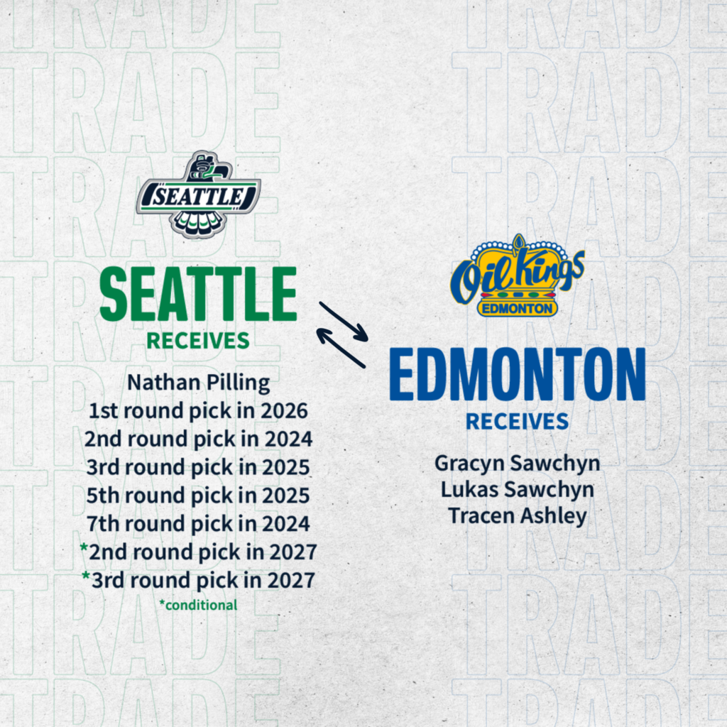 T-Birds Acquire Nathan Pilling - Seattle Thunderbirds