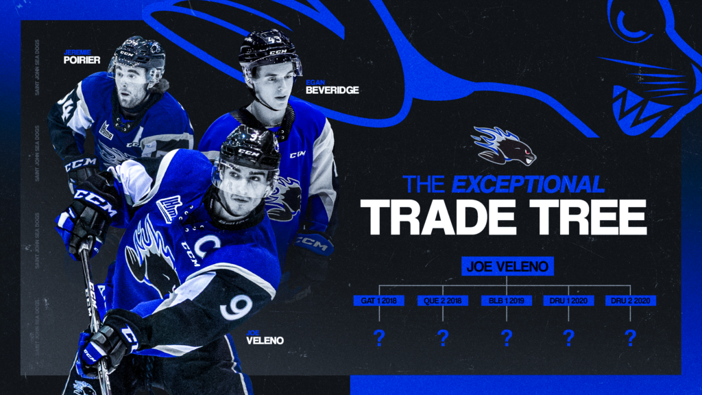 A Look Back: The Exceptional Trade and it’s Trade Tree - Saint John Sea ...