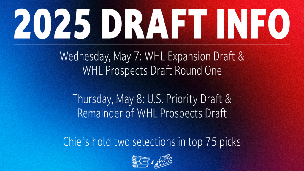 Chiefs prepare for 2025 U.S. Priority Draft and WHL Prospects Draft - Spokane Chiefs