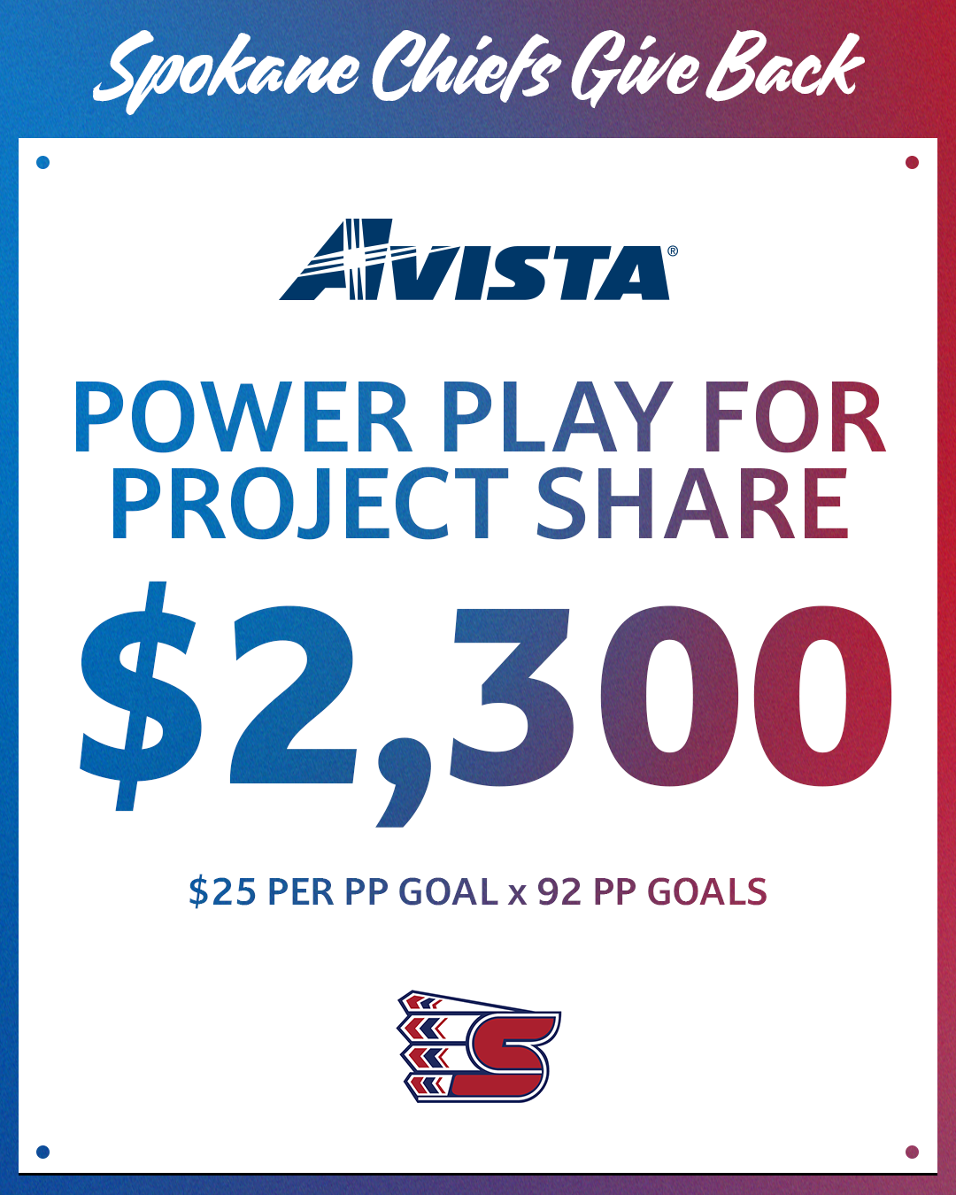 Spokane Chiefs Give Back - Spokane Chiefs