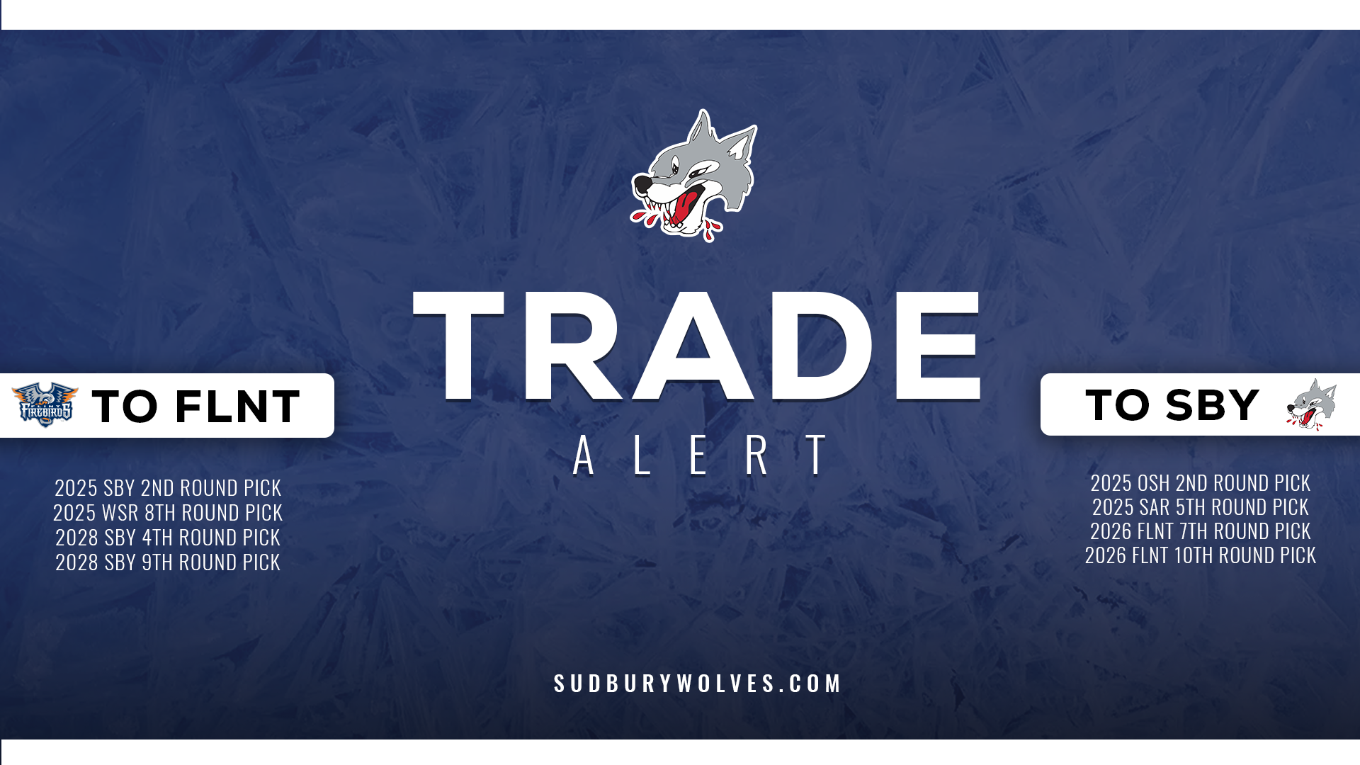 Sudbury Wolves