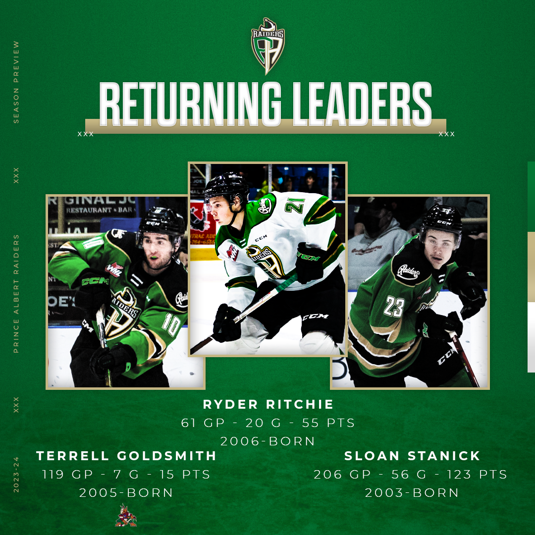 2023-24 Season Preview - Prince Albert Raiders - Western Hockey League