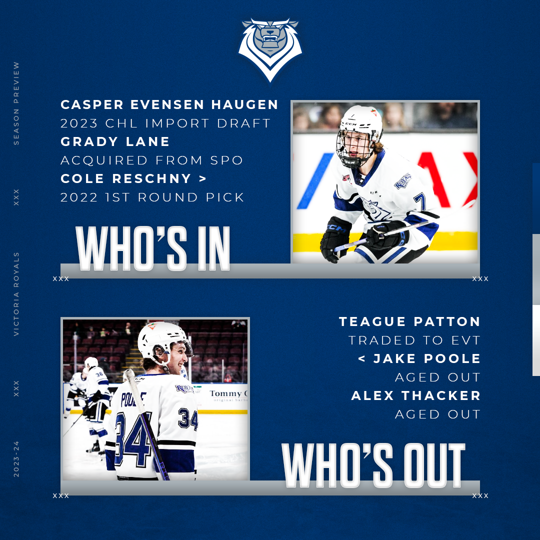 2023-24 Season Preview - Victoria Royals - Western Hockey League