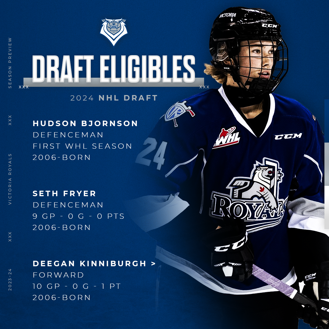 2023-24 Season Preview - Victoria Royals - Western Hockey League