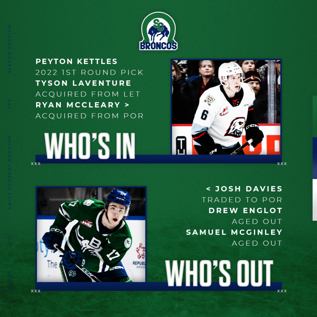 2023-24 Season Preview - Swift Current Broncos - Western Hockey League