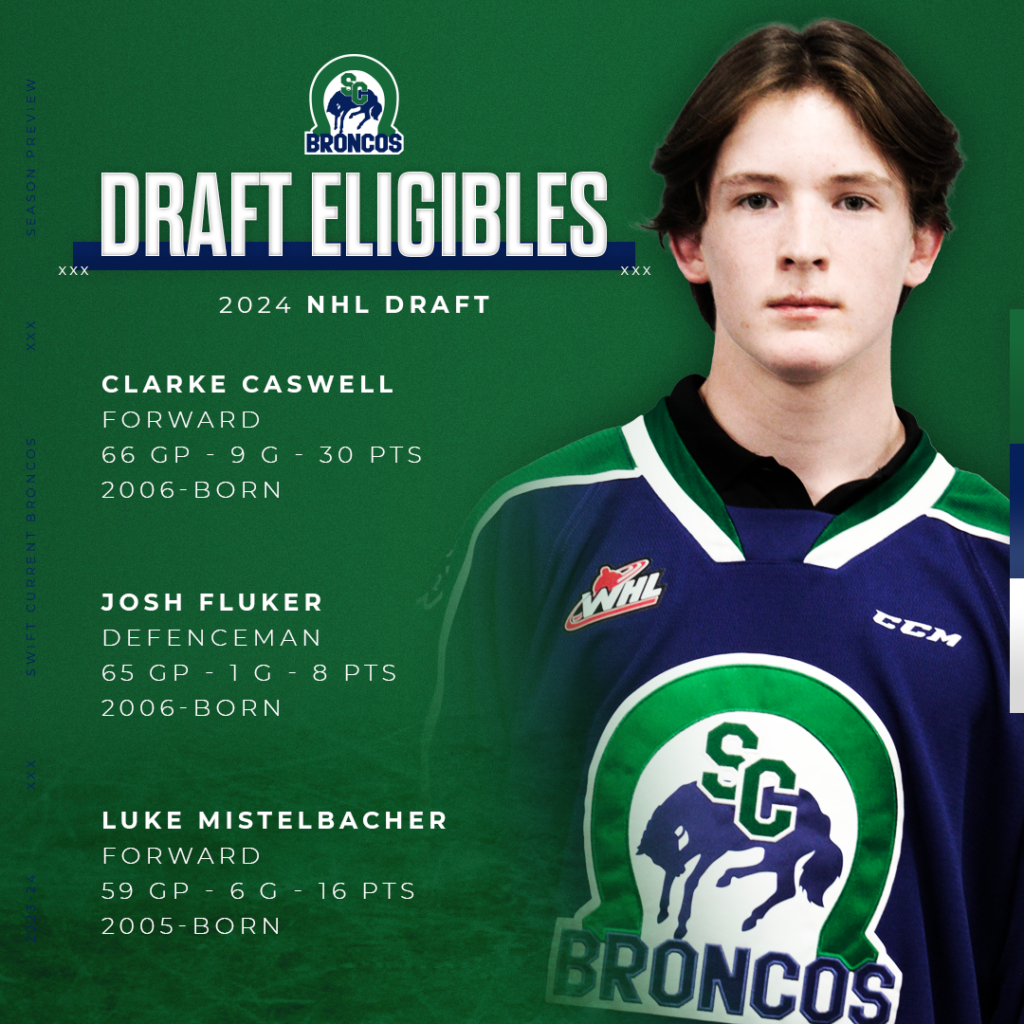 2023-24 Season Preview - Swift Current Broncos - Western Hockey League