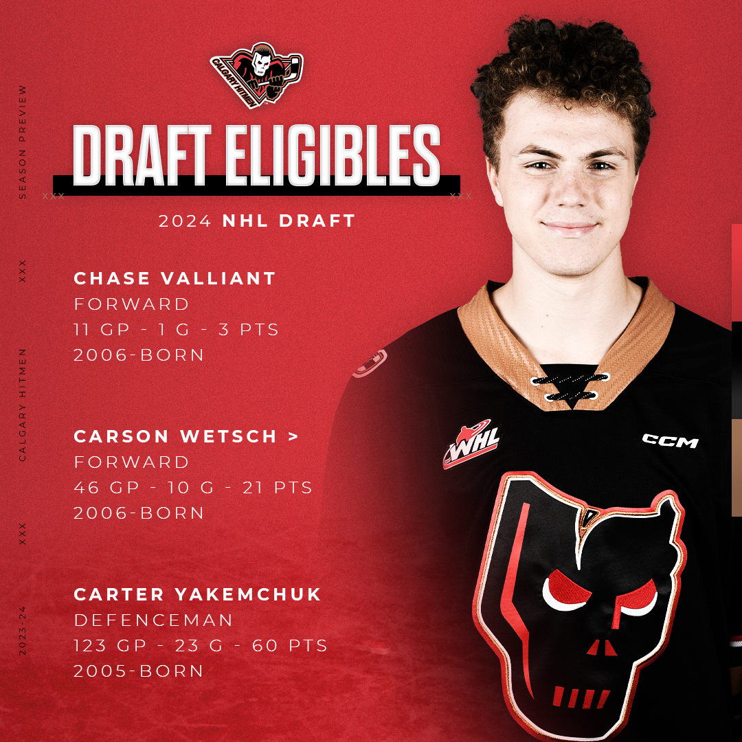 2023-24 Season Preview - Calgary Hitmen - Western Hockey League