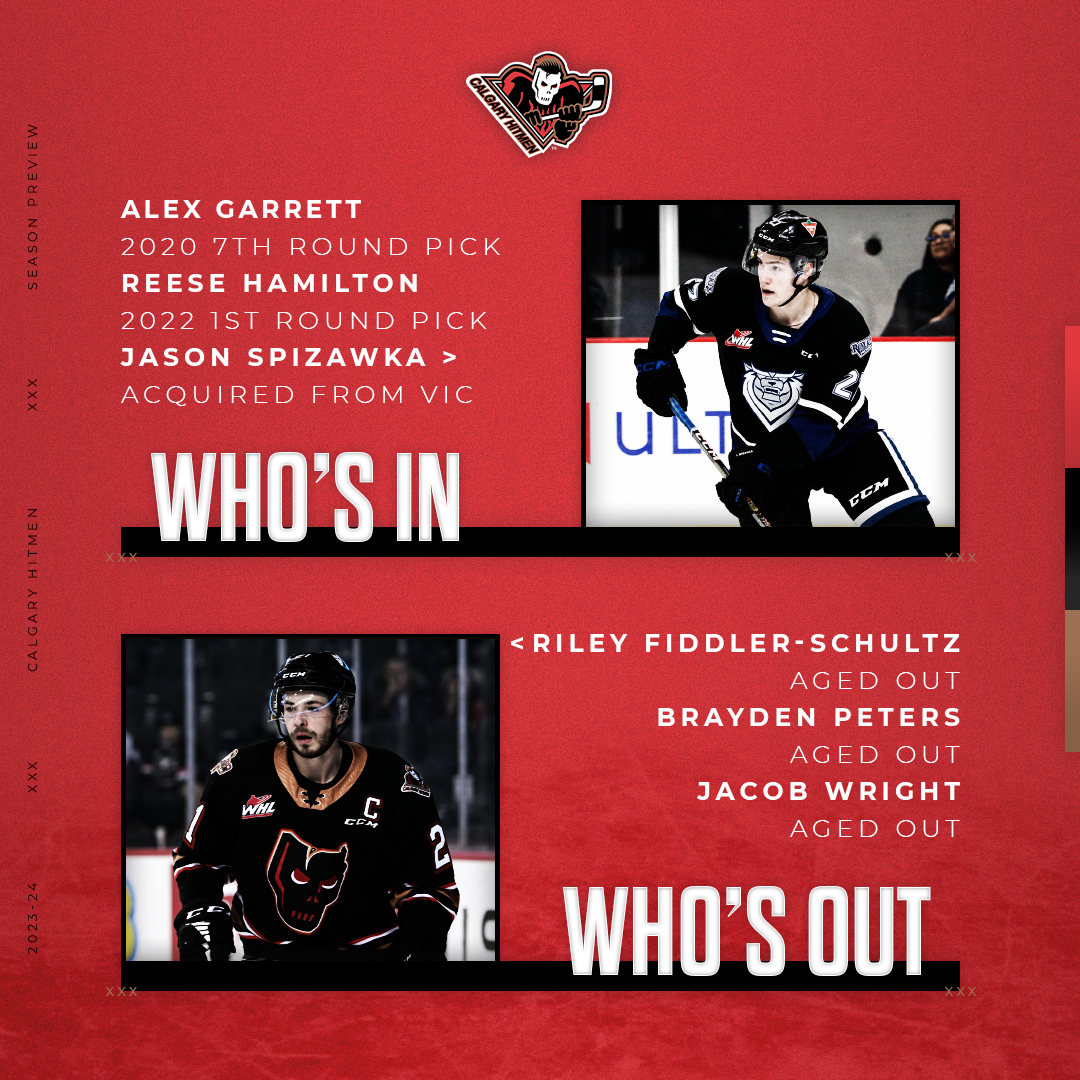 2023-24 Season Preview - Calgary Hitmen - Western Hockey League
