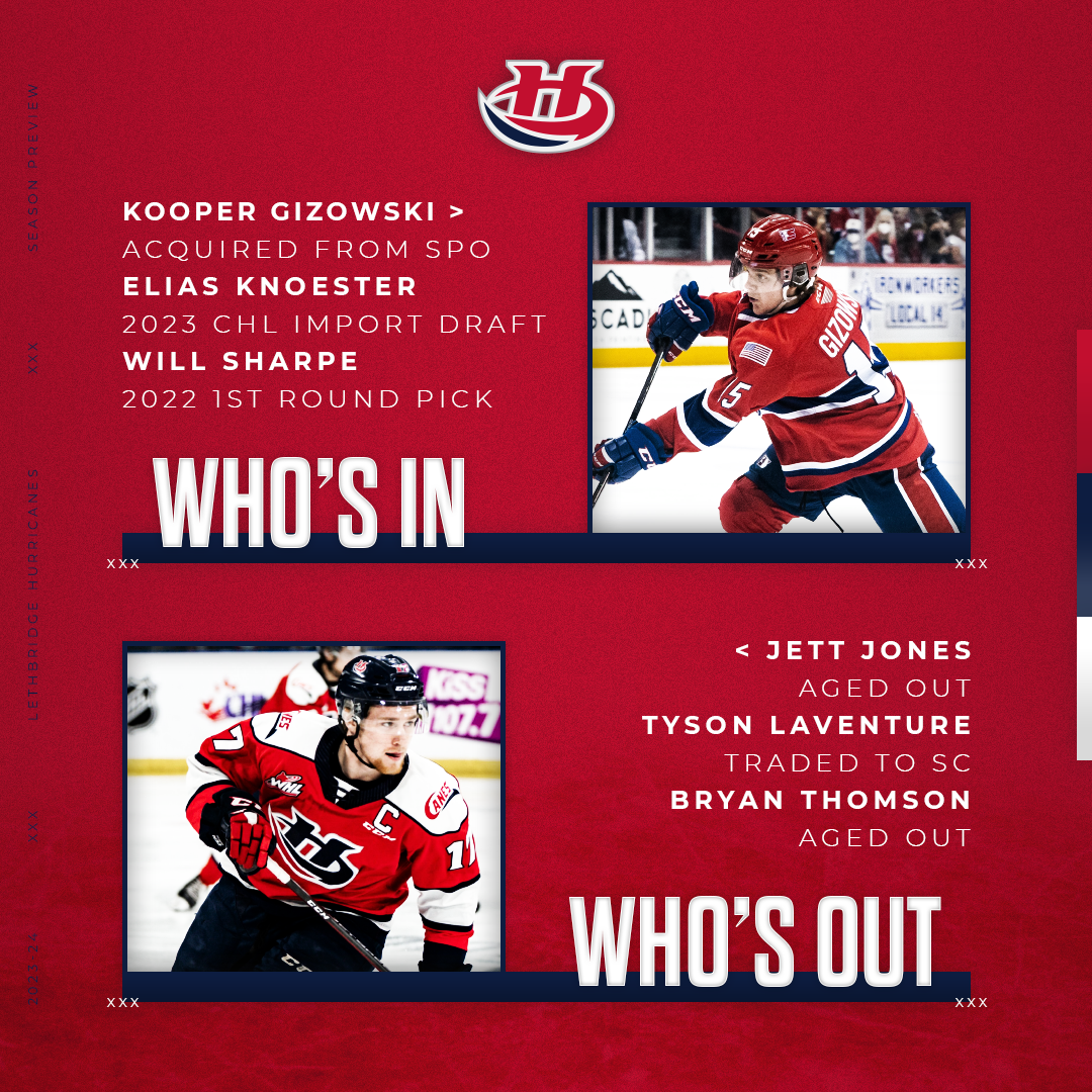2023-24 Season Preview - Lethbridge Hurricanes - Western Hockey League