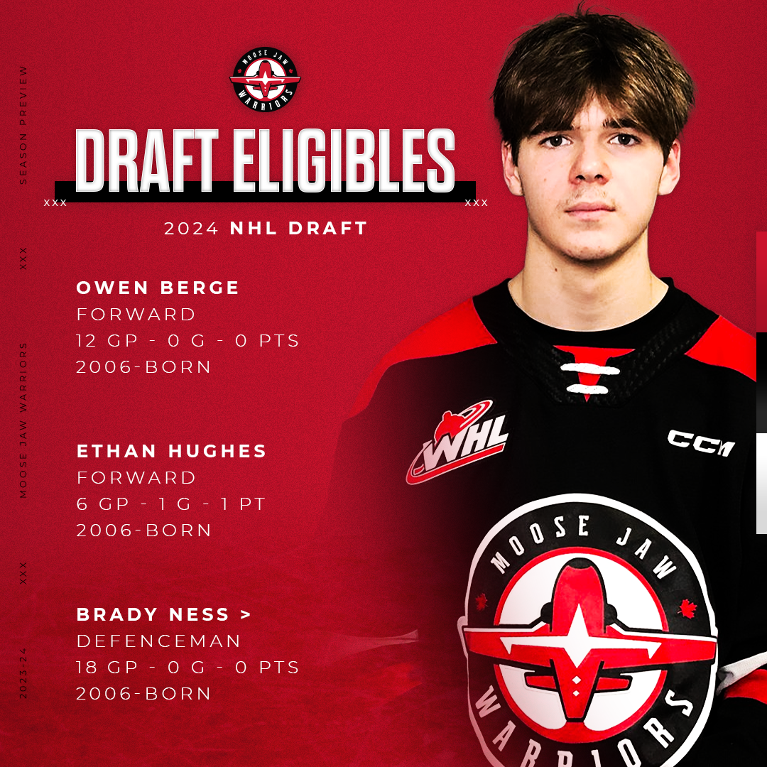 2023-24 Season Preview - Moose Jaw Warriors - Western Hockey League