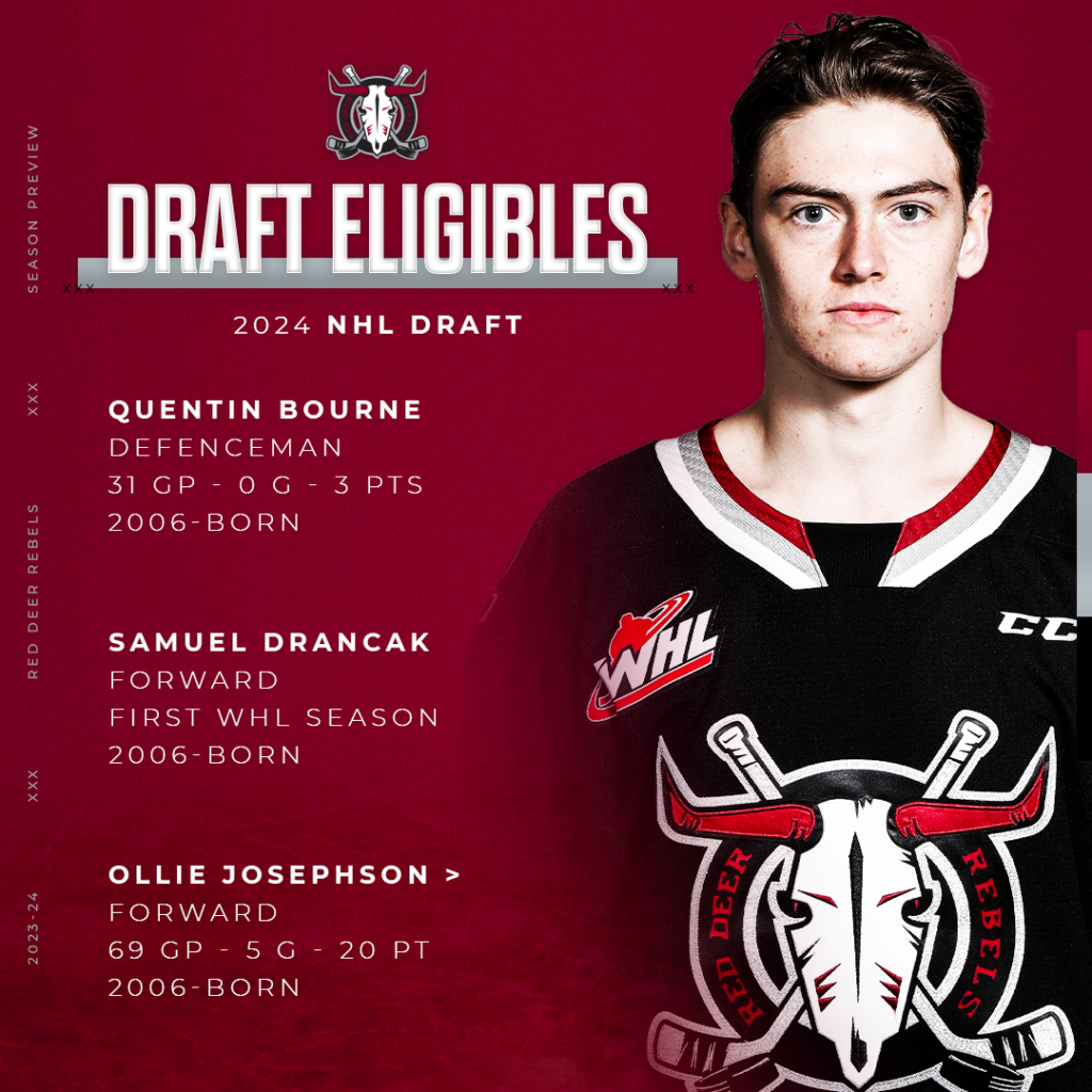 2023-24 Season Preview - Red Deer Rebels - Western Hockey League