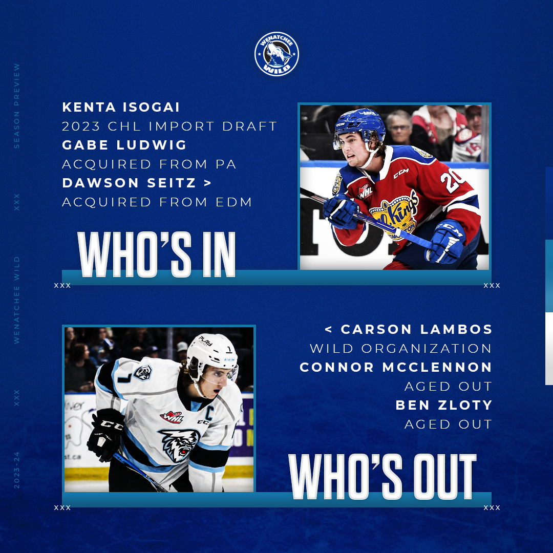 2023-24 Season Preview - Wenatchee Wild - Western Hockey League