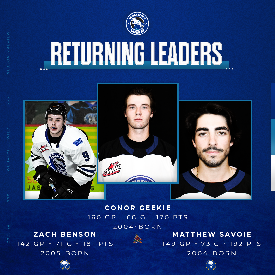 2023-24 Season Preview - Wenatchee Wild - Western Hockey League