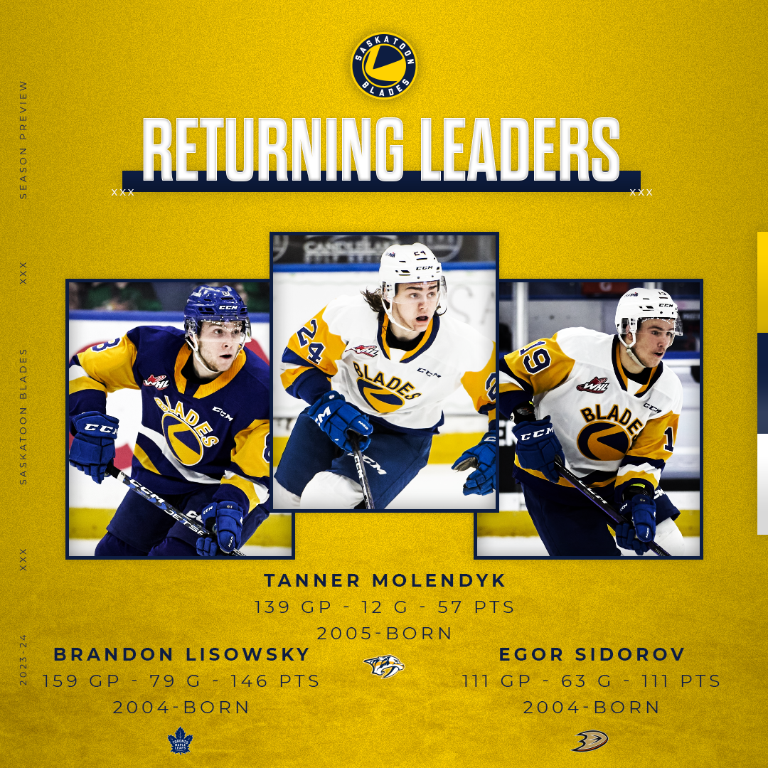 2023-24 Season Preview - Saskatoon Blades - Western Hockey League