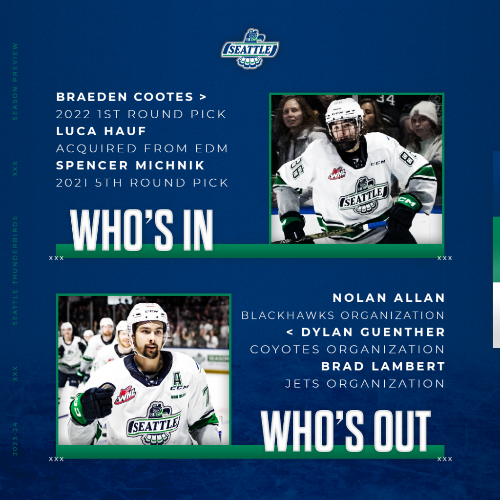 2023-24 Season Preview - Seattle Thunderbirds - Western Hockey League