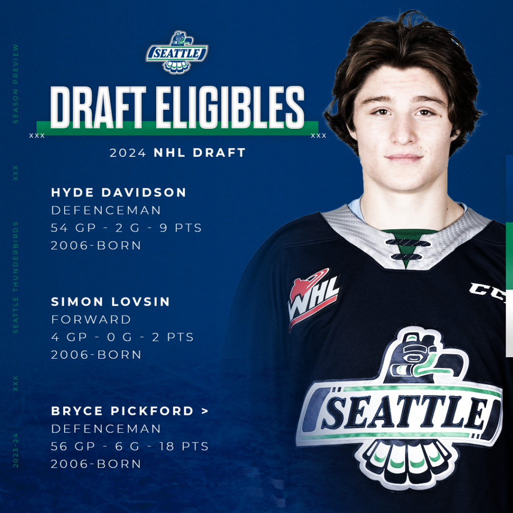 2023-24 Season Preview - Seattle Thunderbirds - Western Hockey League