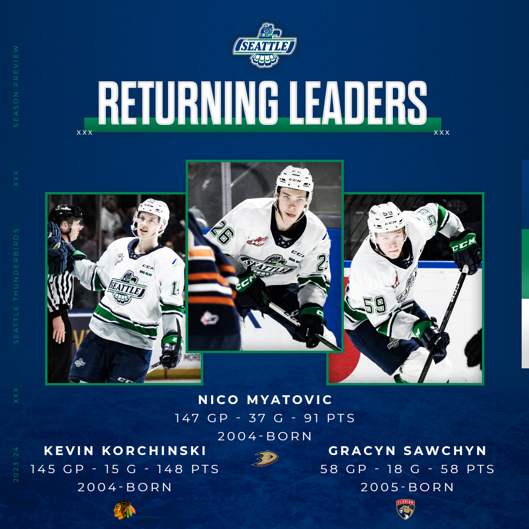 2023-24 Season Preview - Seattle Thunderbirds - Western Hockey League