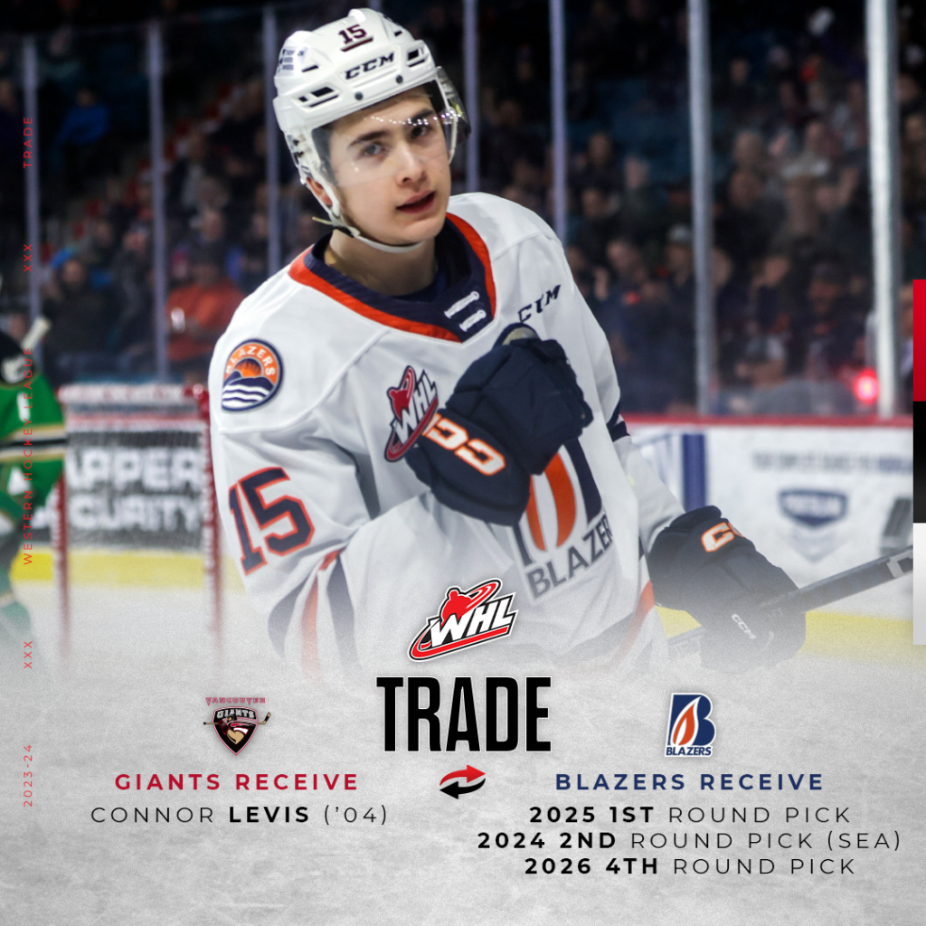 2024 WHL Trade Deadline: Live Blog - Western Hockey League