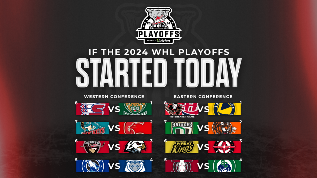 If WHL Playoffs started today- February 20 - Western Hockey League