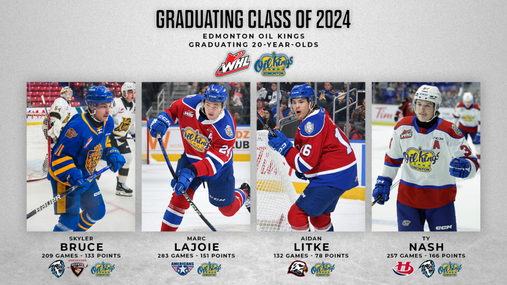 2024 WHL Graduates – Edmonton Oil Kings - Western Hockey League