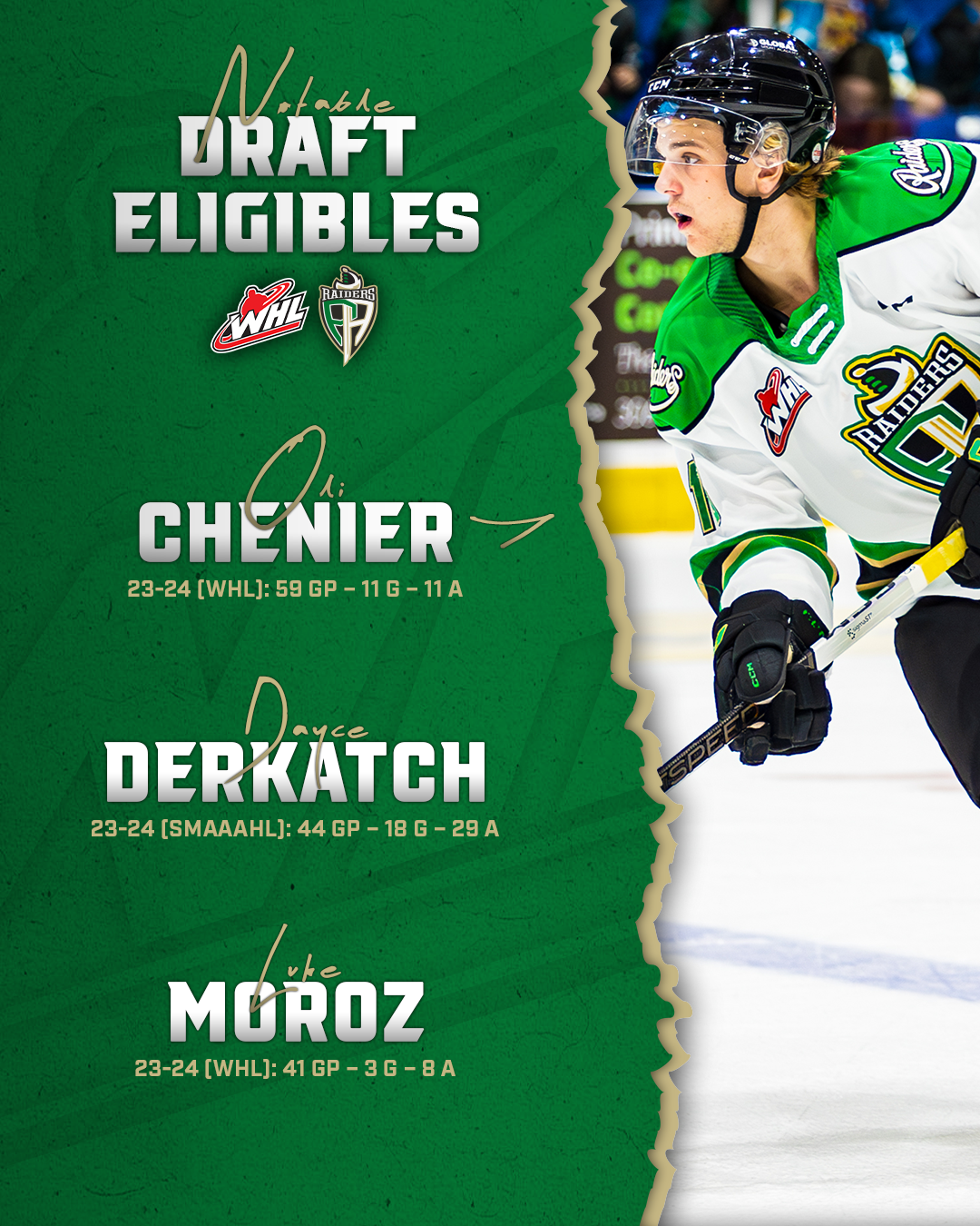 2024-25 Season Preview – Prince Albert Raiders - Western Hockey League