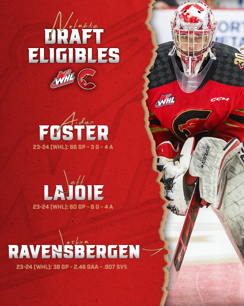 2024-25 Season Preview – Prince George Cougars - Western Hockey League