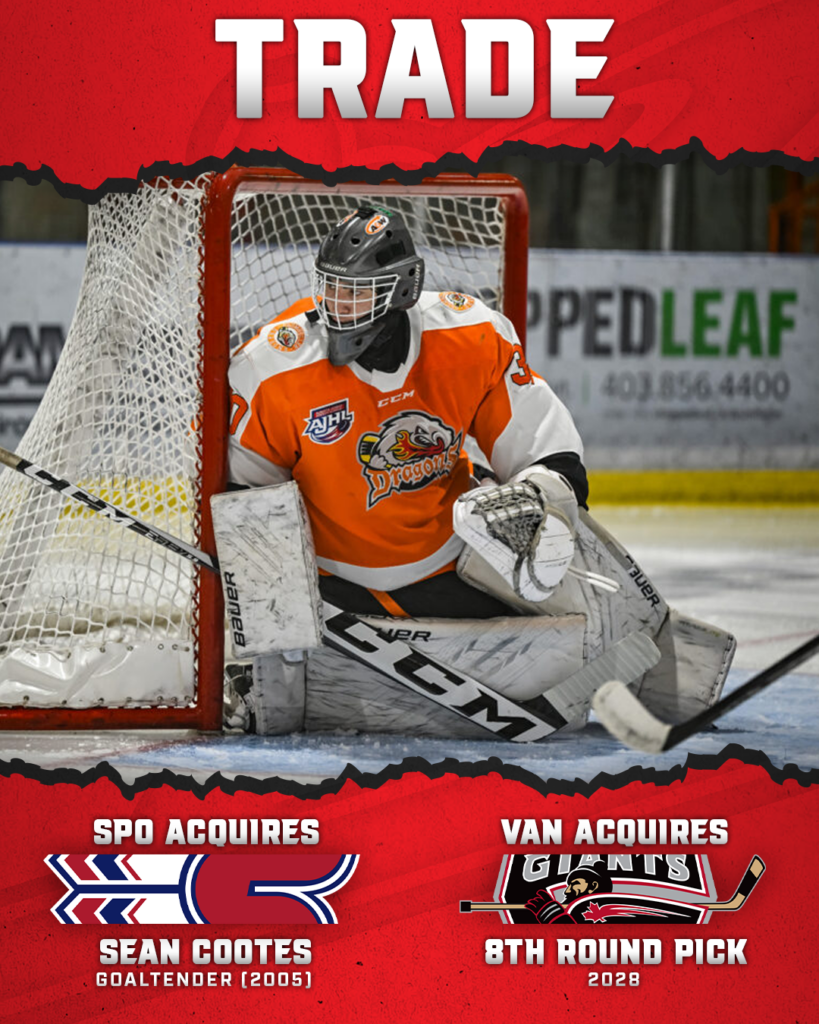 2025 WHL Trade Deadline: Live Blog - Western Hockey League