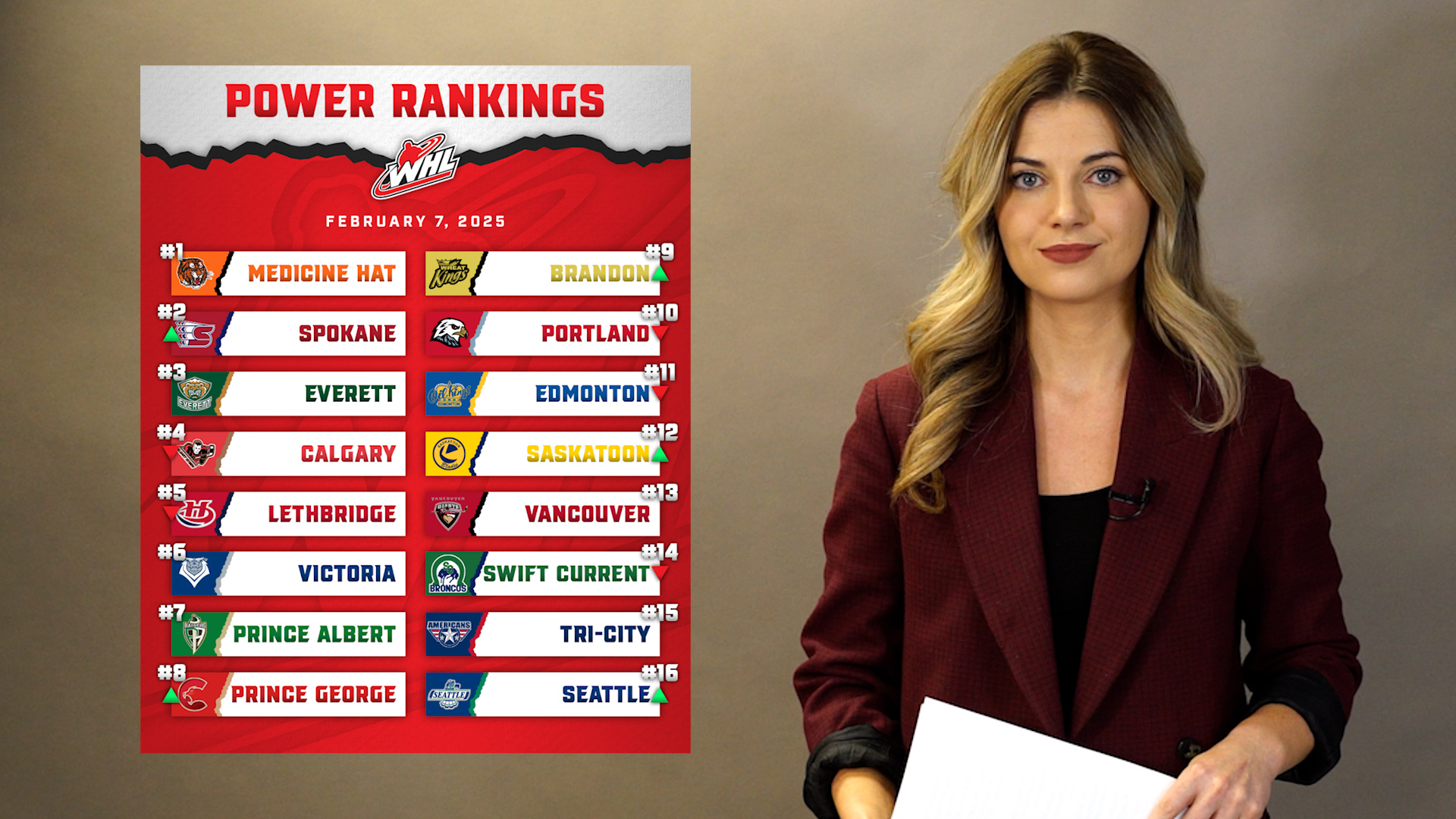 Western Hockey League