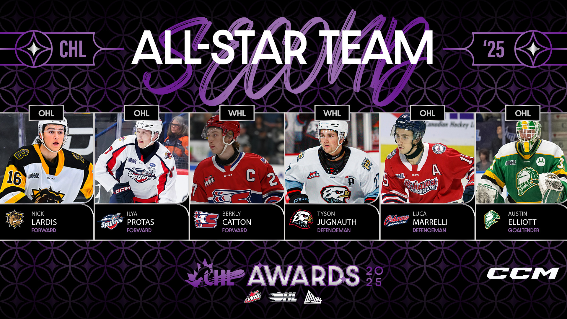Seven WHL players named to CHL's 2024-25 All-Star and All-Rookie Teams presented by CCM ...