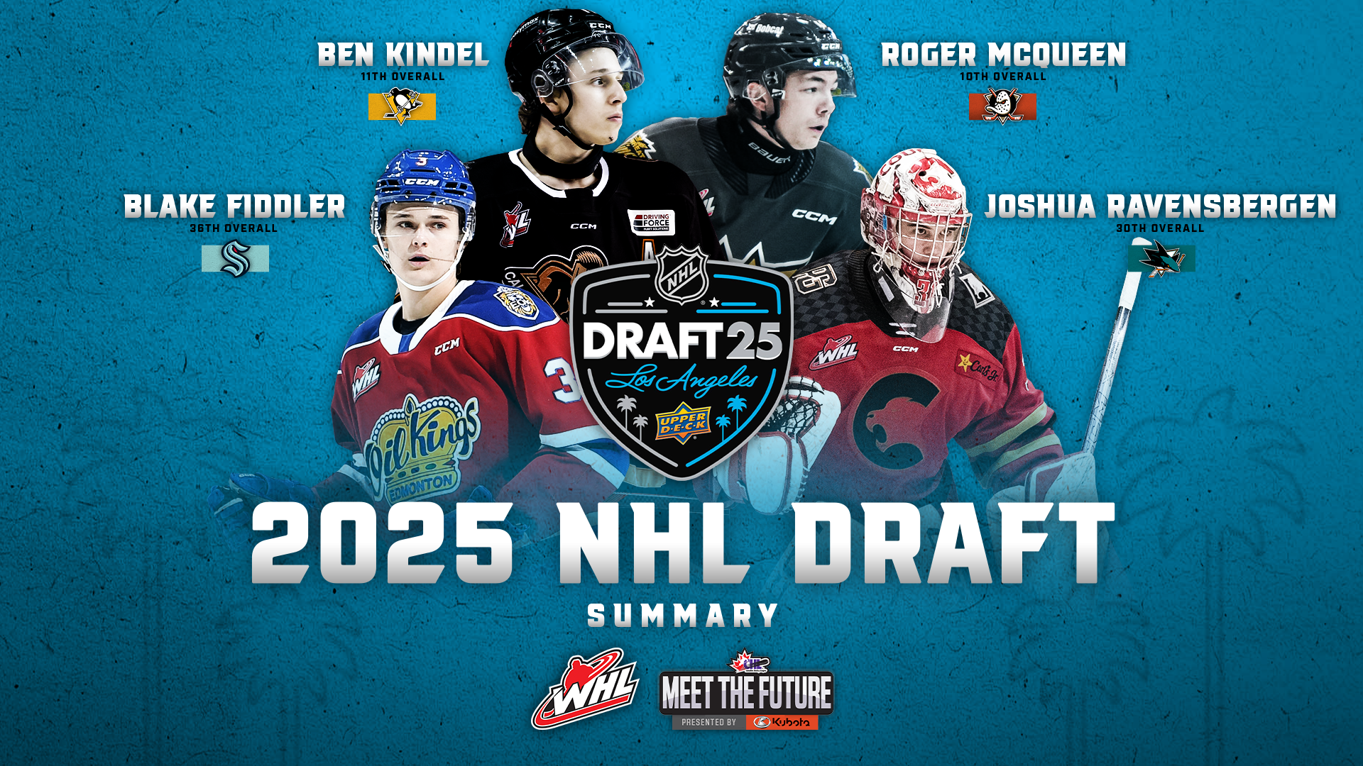 33 Western Hockey League players selected in 2025 NHL Draft - Western ...