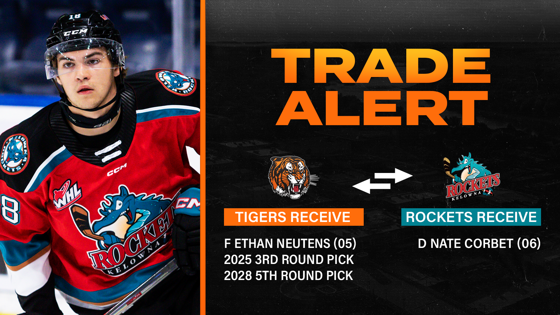Tigers Trade Corbet to Rockets for Neutens, Picks - Medicine Hat Tigers