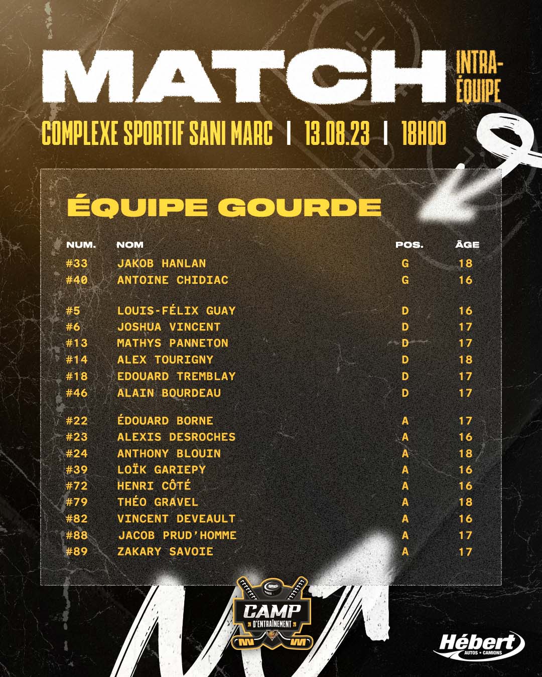 Alignements match intra-équipe (13 août) - Les Tigres de Victoriaville