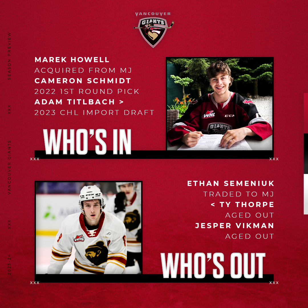2023-24 Season Preview - Vancouver Giants - Vancouver Giants