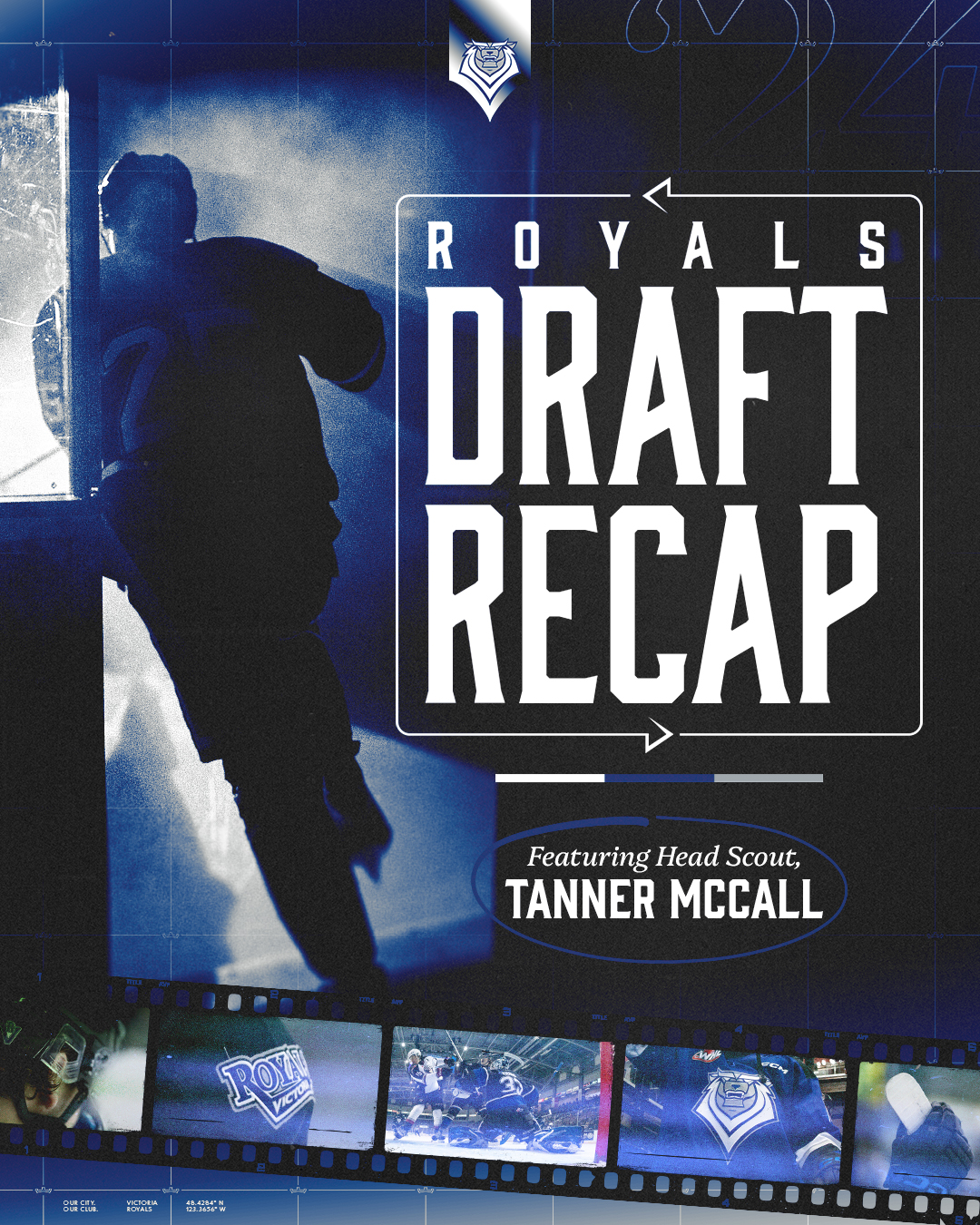 Royals Select Brayden Willis and Cooper Avelar in 2024 U.S. Priority ...