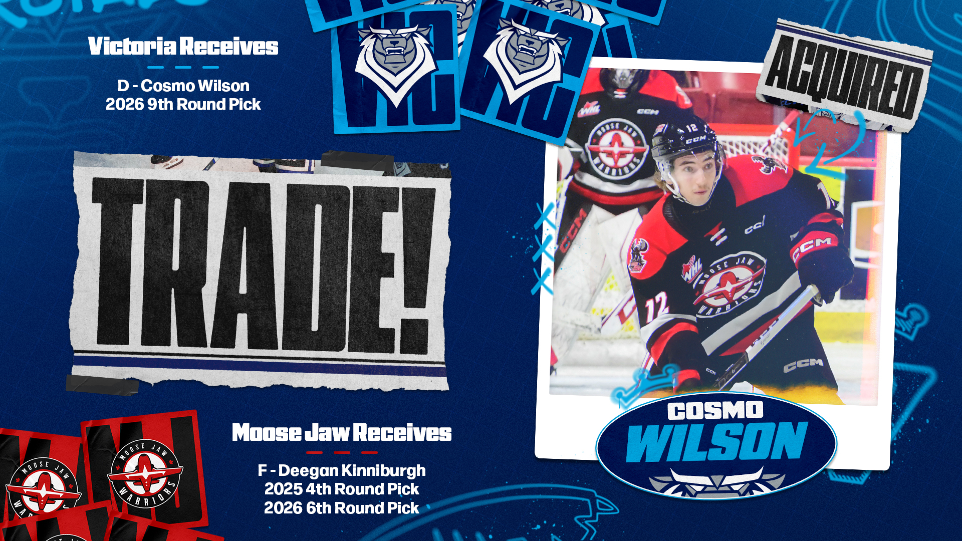 Royals Acquire Cosmo Wilson and 9th Round Draft Pick in Exchange for Deegan Kinniburgh and Two ...