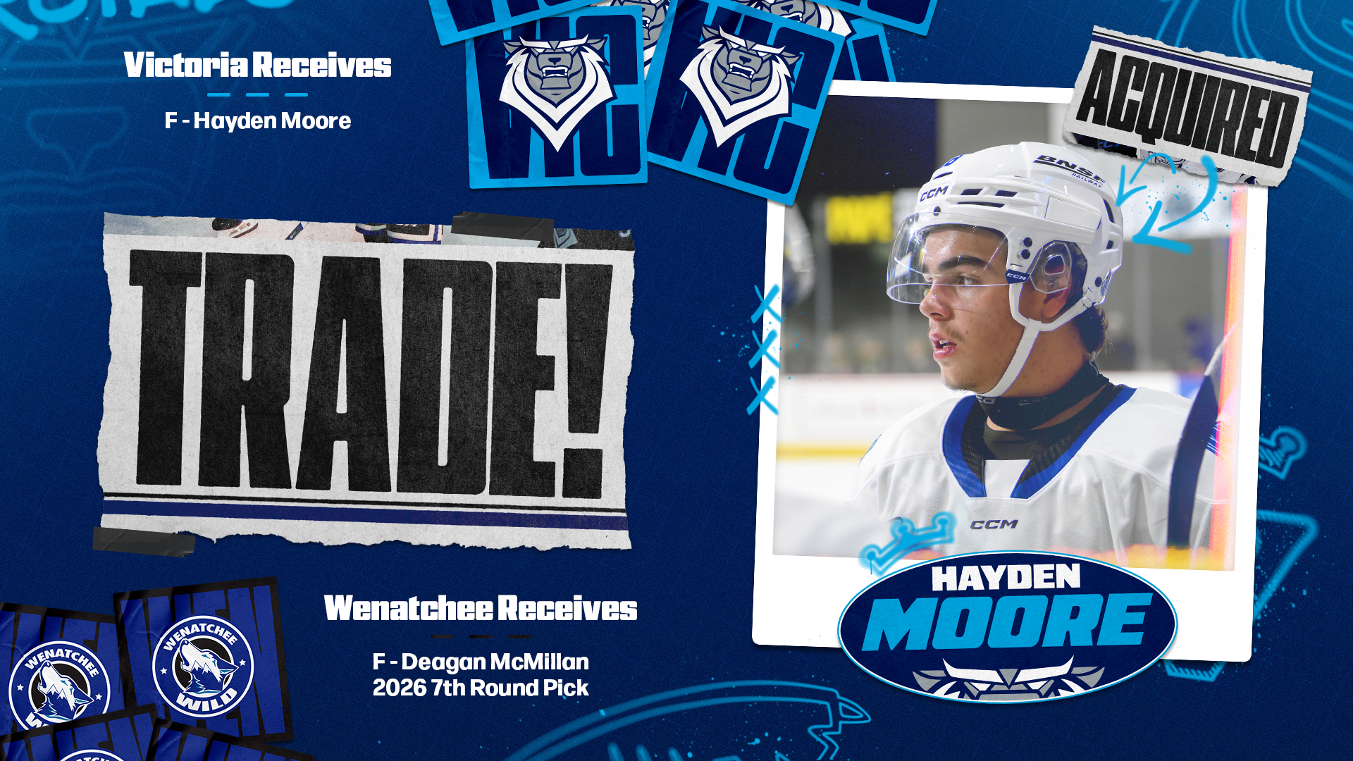 Royals Acquire Hayden Moore in Exchange for Deagan McMillan and a 2026 ...