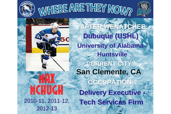 WHERE ARE THEY NOW? – Max McHugh - Wenatchee Wild