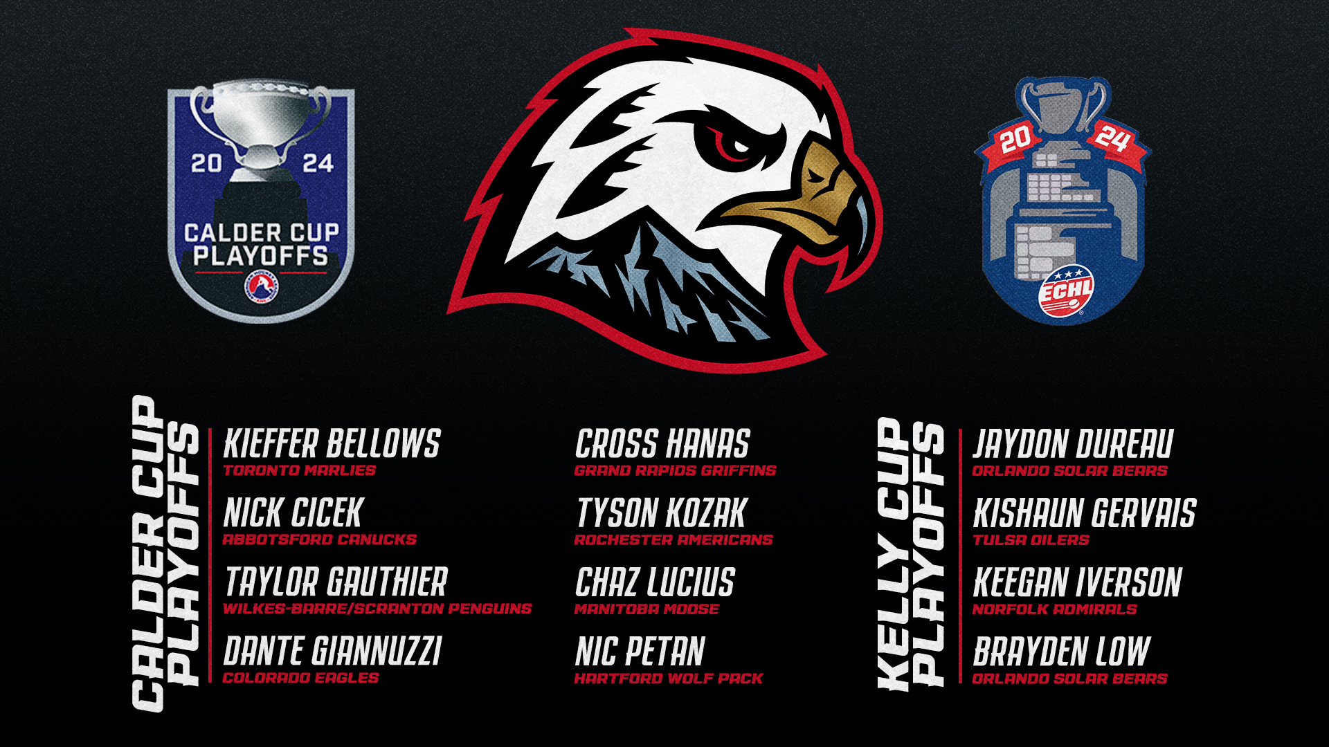 Winterhawks well represented in Calder Cup and Kelly Cup Playoffs ...