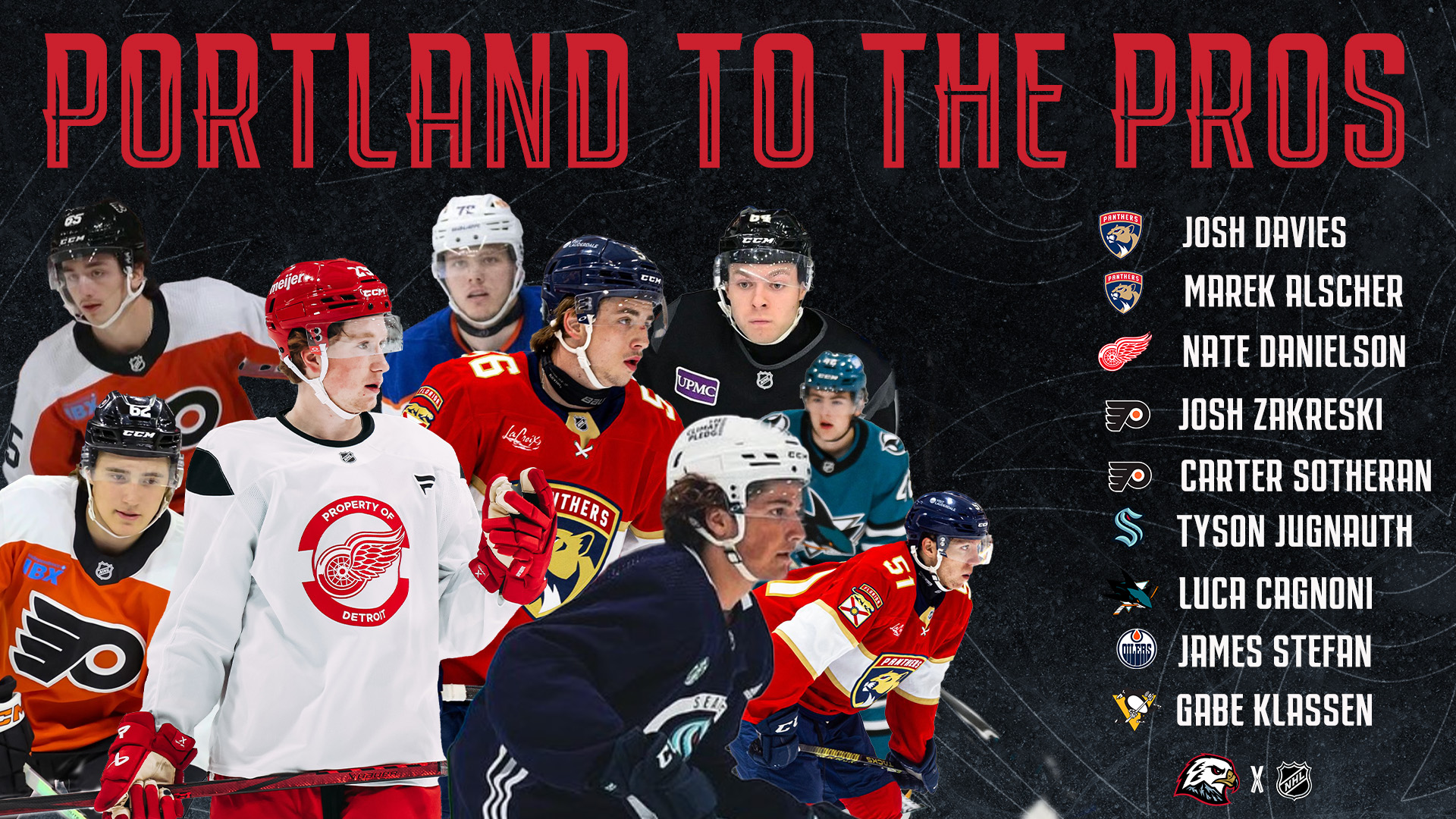 Portland Winterhawks