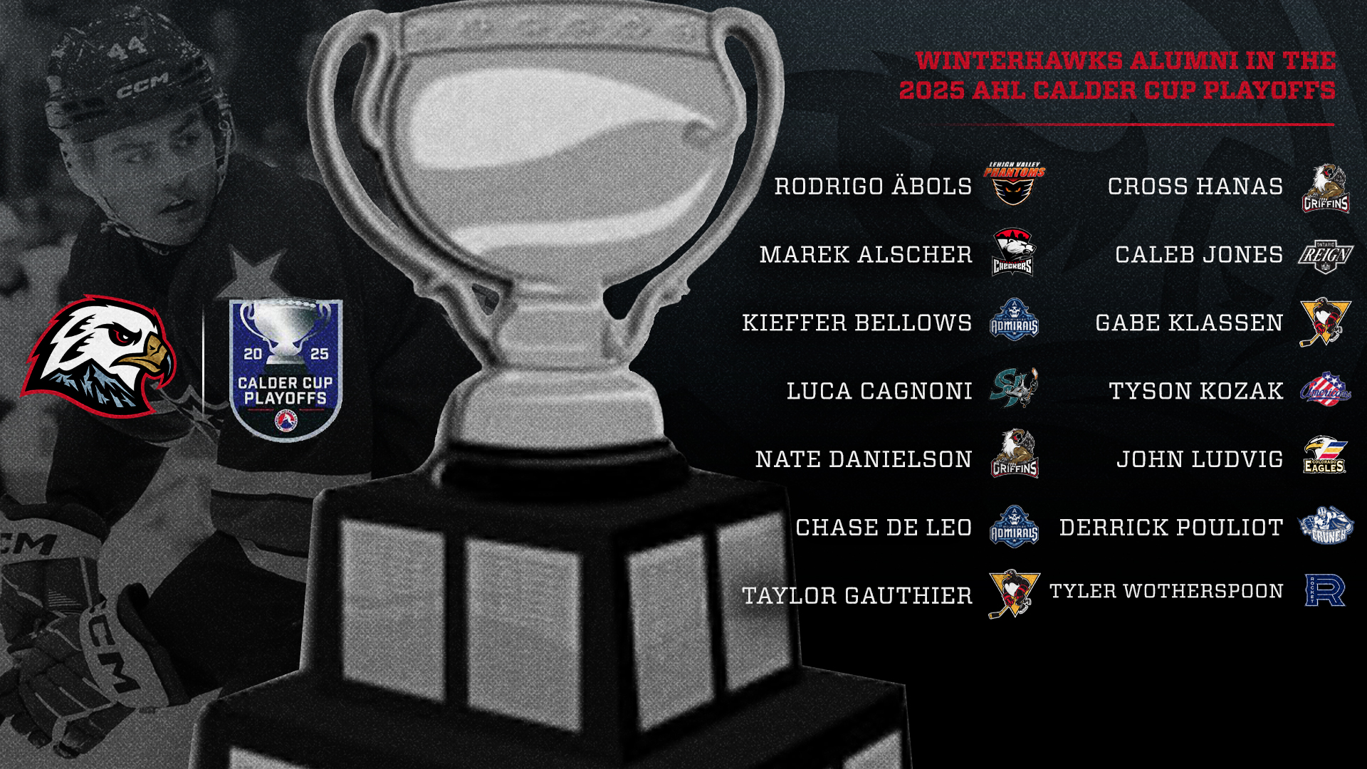 14 Winterhawks alumni to compete in 2025 Calder Cup Playoffs - Portland ...