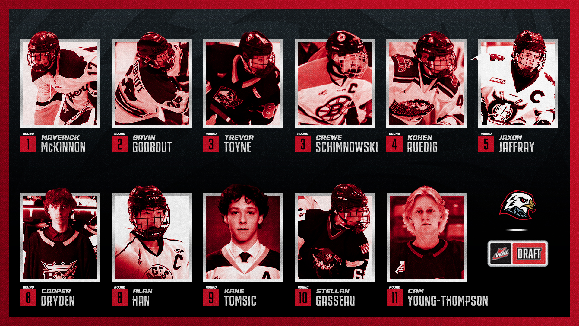 Portland Winterhawks