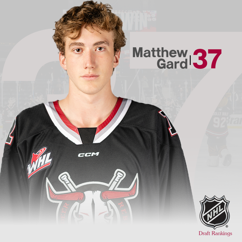 Four Rebels listed in final rankings for 2025 NHL Draft - Red Deer Rebels