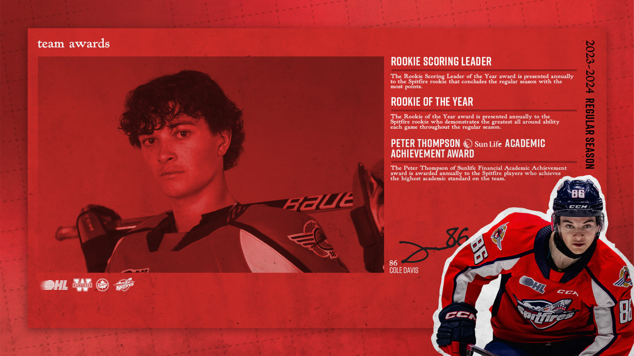 Spitfires Team Awards 2024 - Windsor Spitfires